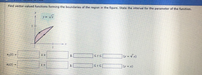 Solved Find vector-valued functions forming the boundaries | Chegg.com