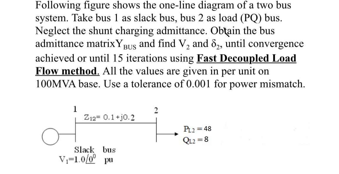 Solved Following figure shows the one-line diagram of a two | Chegg.com