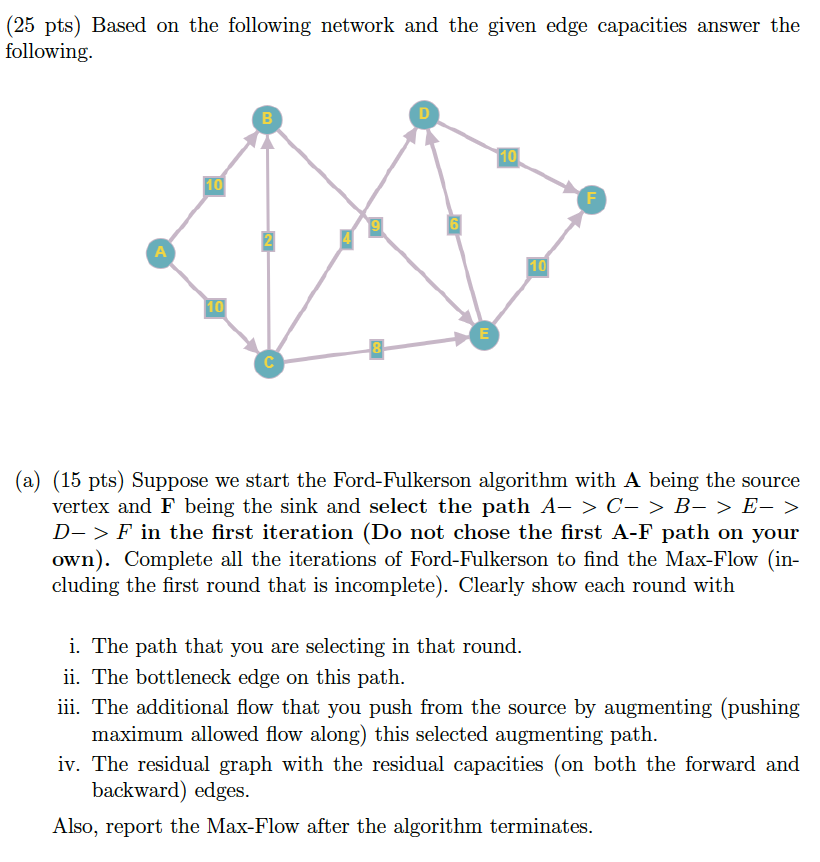 (25 pts) Based on the following network and the given | Chegg.com