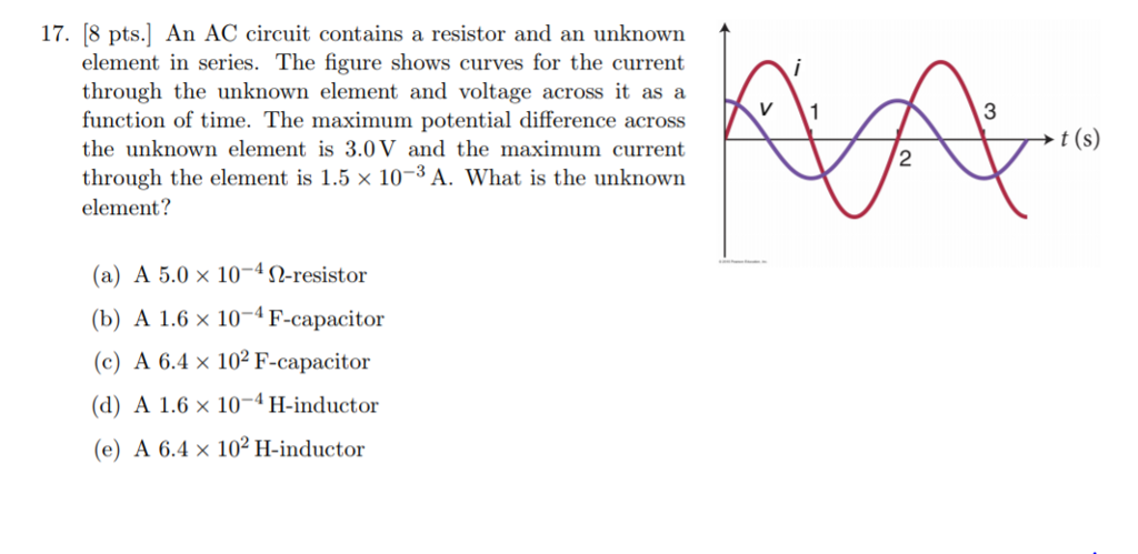 Solved 17. [8 pts.] An AC circuit contains a resistor and an | Chegg.com