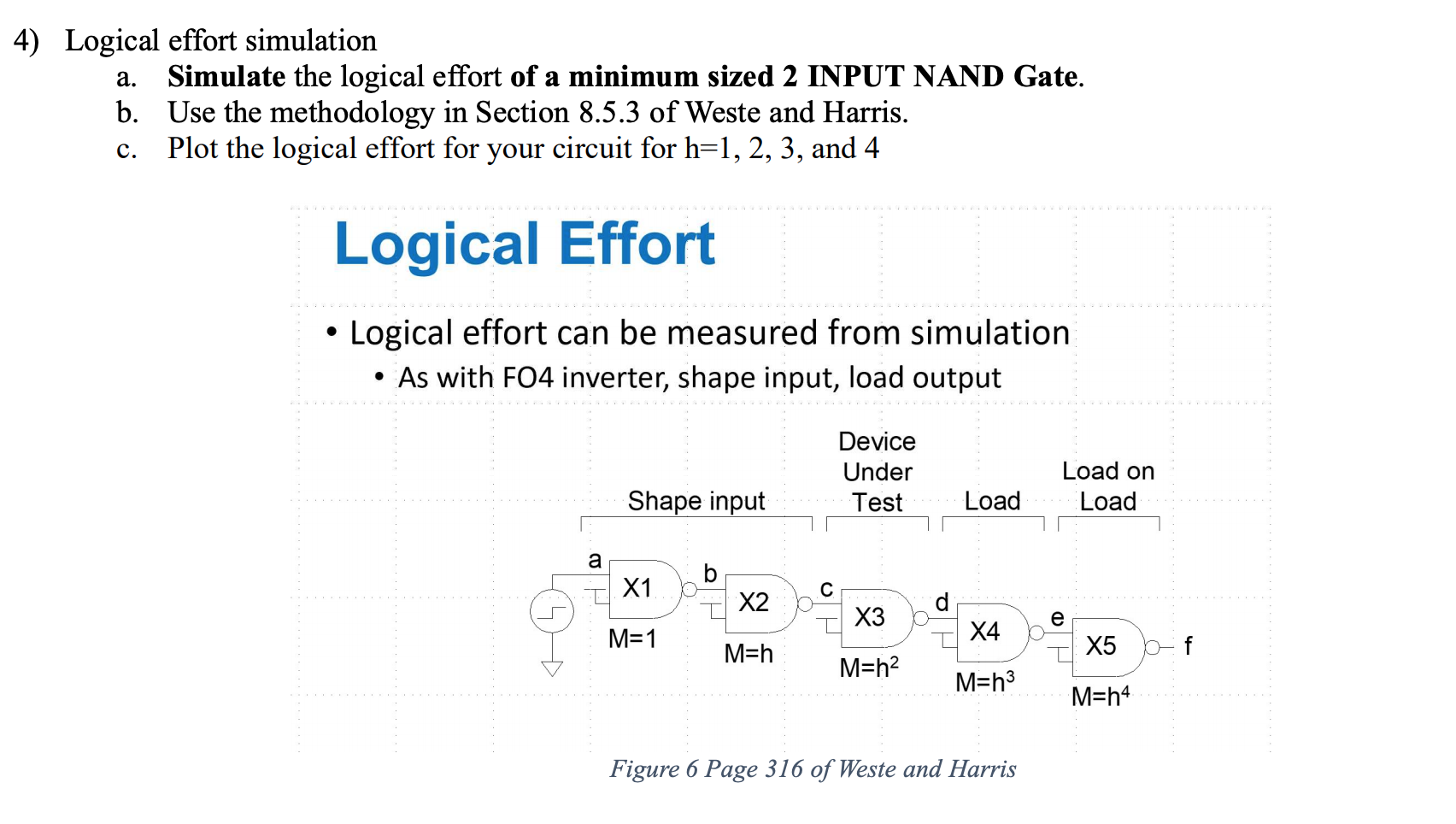 a. 4) Logical effort simulation Simulate the logical | Chegg.com