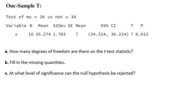 Solved 5. Excel output from Normal Distribution Variable N | Chegg.com