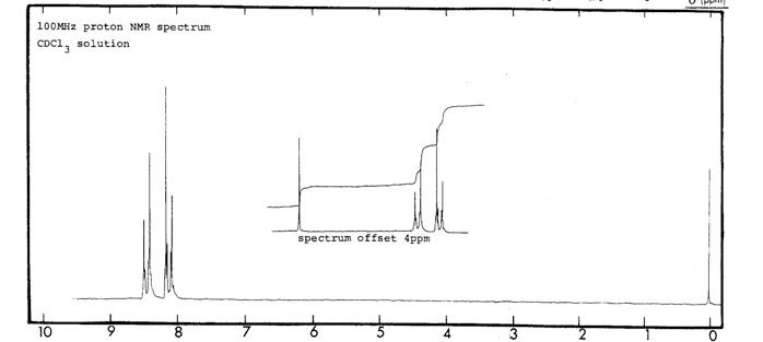 Solved problem 30 IR spectrum (nujol mull) V1705 4000 3000 | Chegg.com