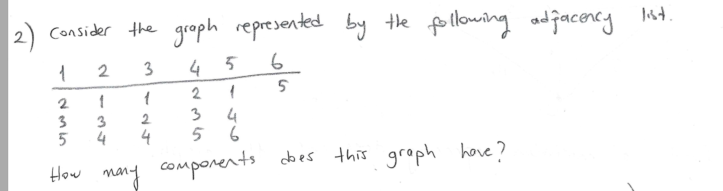 Solved 2) Consider the graph represented by the following | Chegg.com
