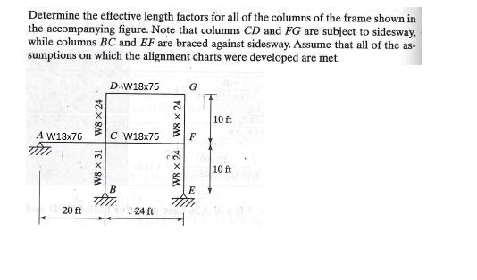 Solved Determine the effective length factors for all of the | Chegg.com