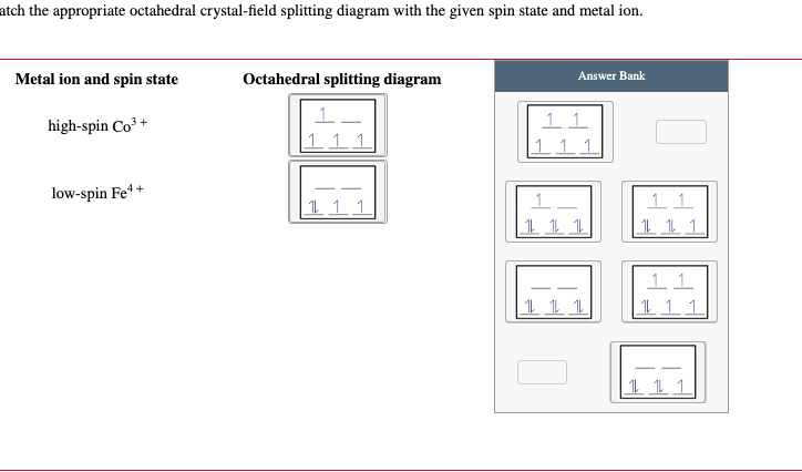 Solved tch the appropriate octahedral crystal-field | Chegg.com