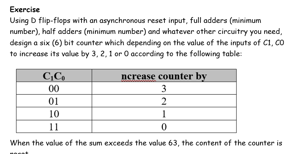Solved Exercise Using D flip-flops with an asynchronous | Chegg.com