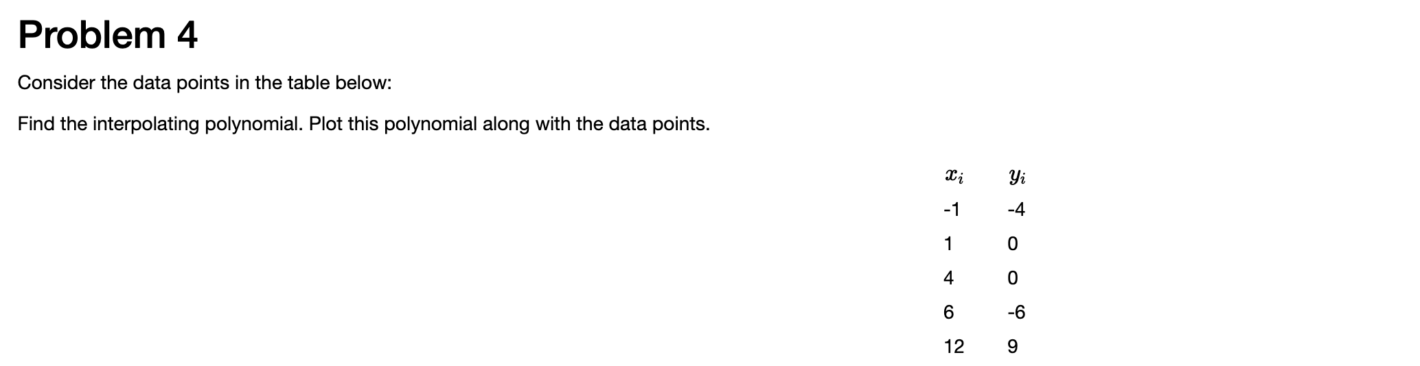 Solved Consider the data points in the table below: Find the | Chegg.com
