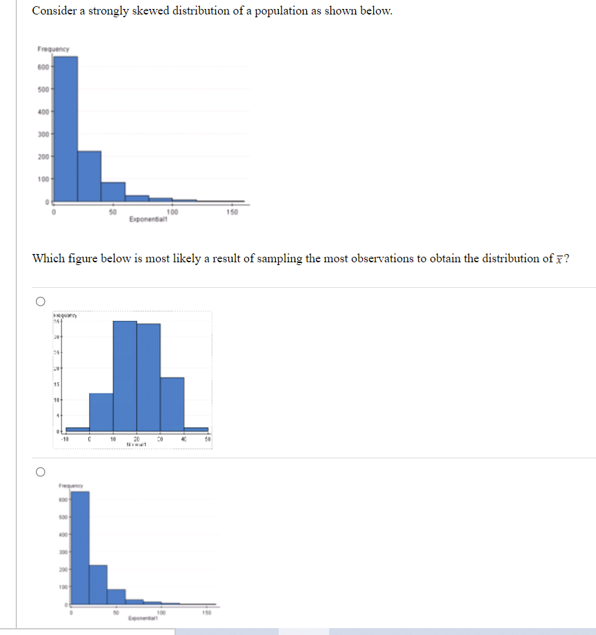 Solved Consider a strongly skewed distribution of a | Chegg.com