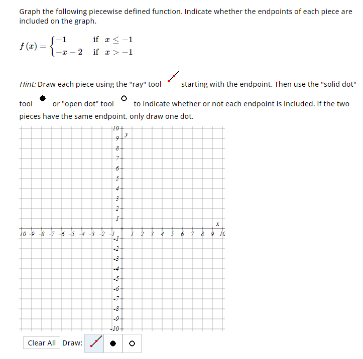Solved Graph the following piecewise defined function. | Chegg.com