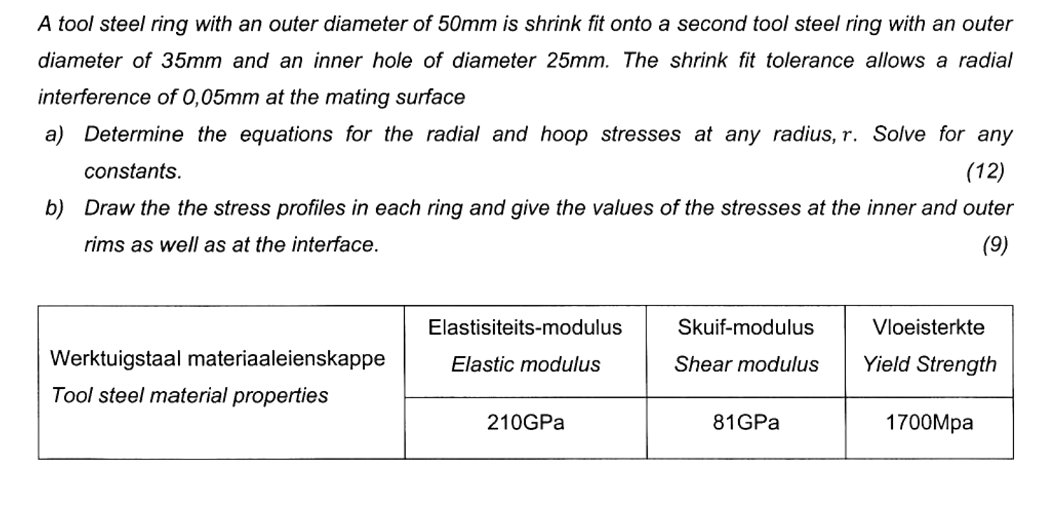 A tool steel ring with an outer diameter of 50mm is | Chegg.com