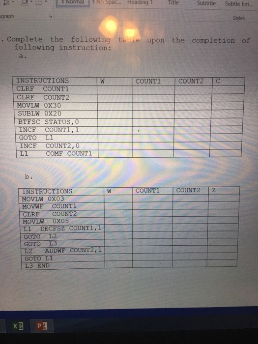 Solved Complete the following tables upon the completion of | Chegg.com