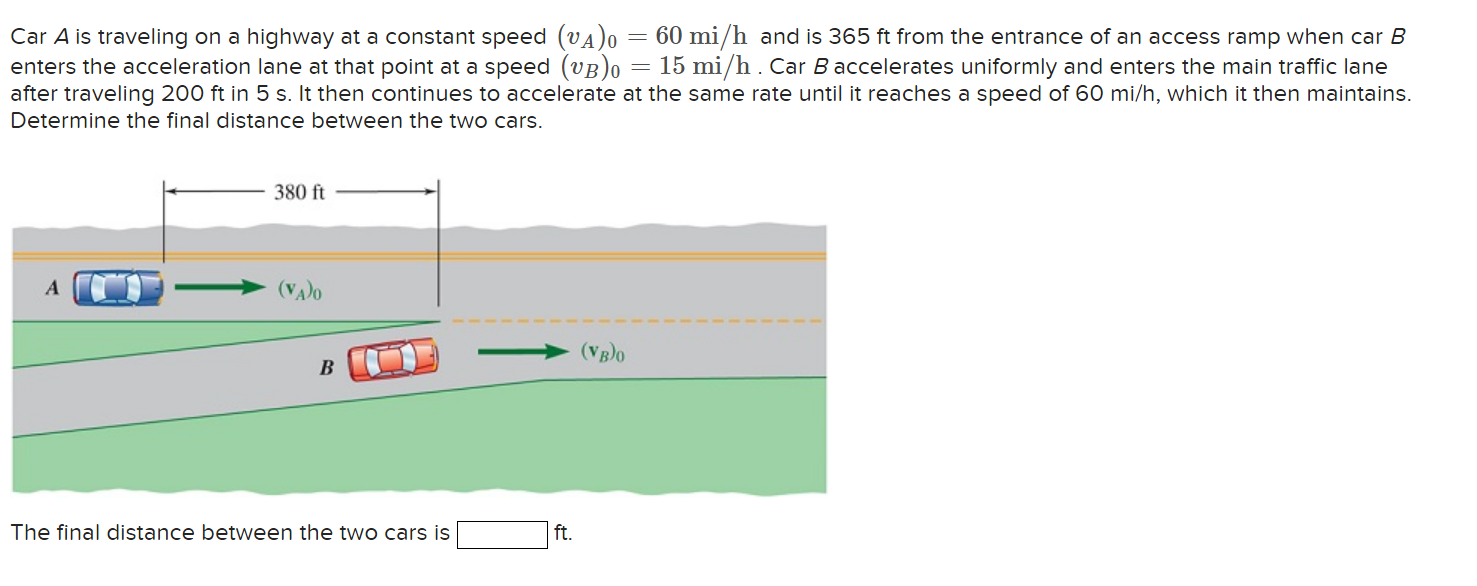 Solved Car A ﻿is traveling on a highway at a constant speed | Chegg.com