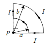 Solved When current I flows through the loop shown in the | Chegg.com