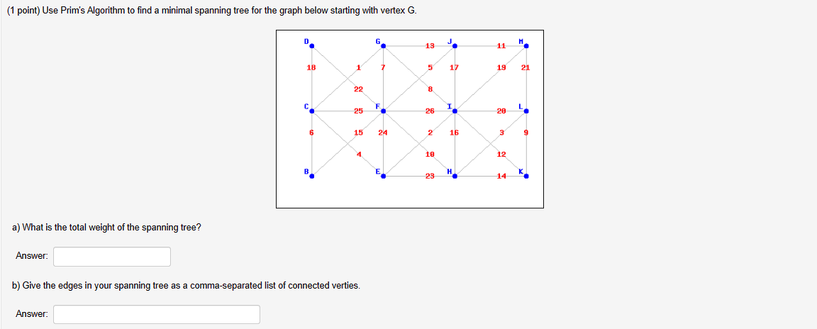 Solved (1 point) Use Prim's Algorithm to find a minimal | Chegg.com