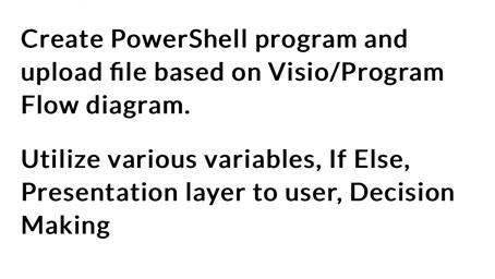 Solved Create PowerShell program and upload file based on | Chegg.com