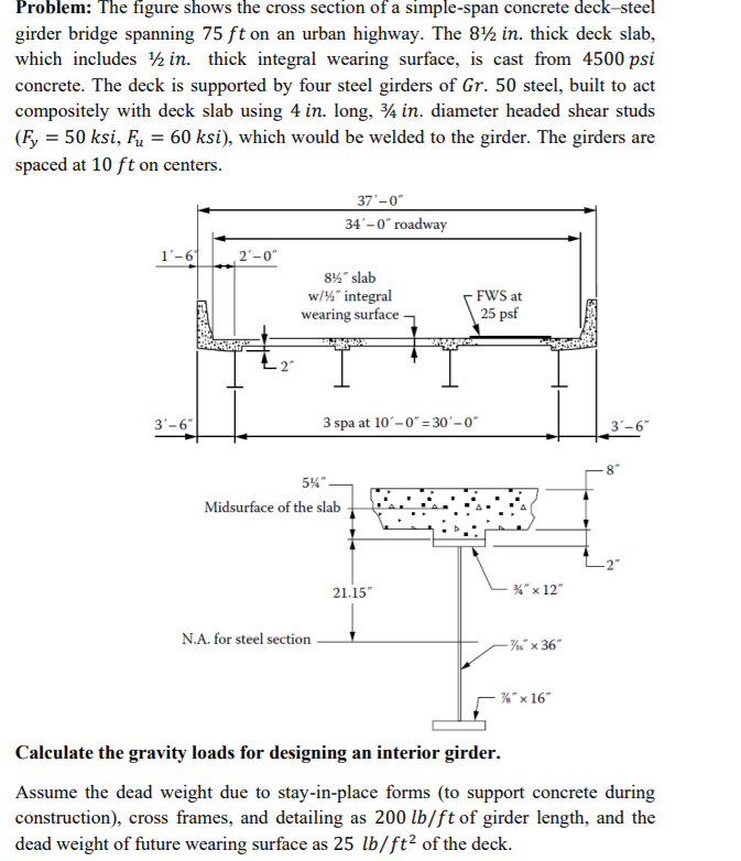 Solved Problem: The figure shows the cross section of a | Chegg.com
