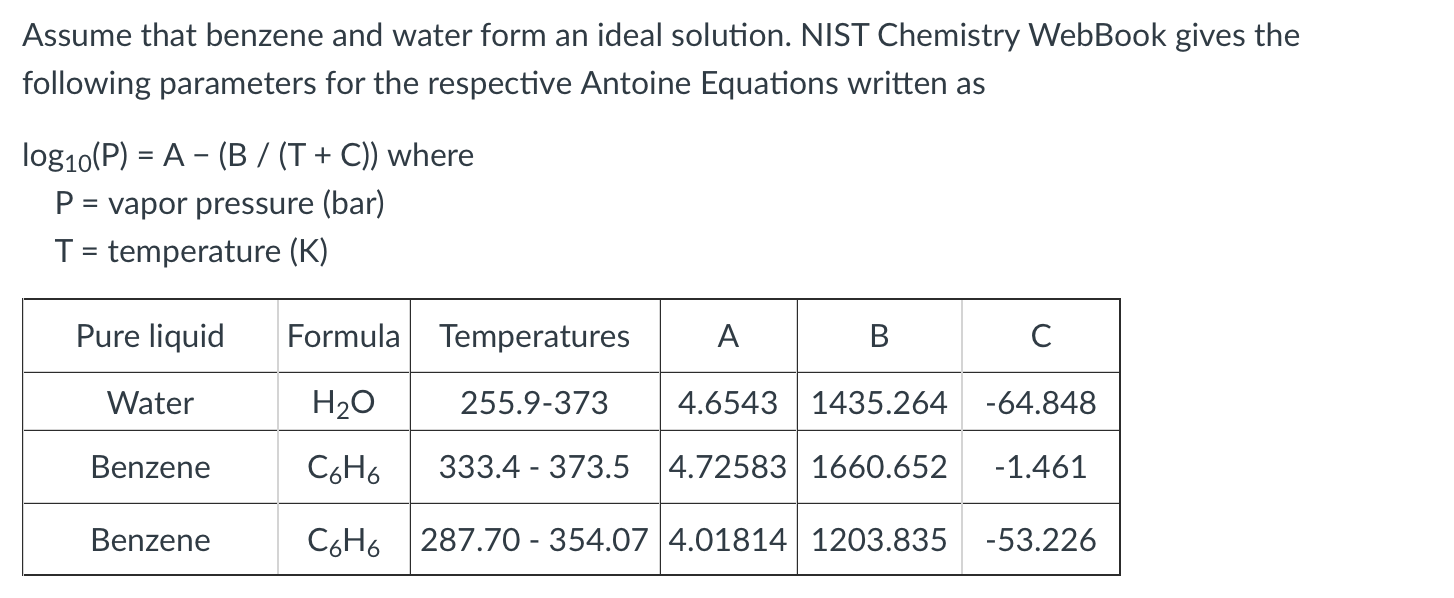 Solved Assume that benzene and water form an ideal solution. | Chegg.com