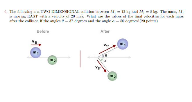 Solved 6. The following is a TWO DIMENSIONAL collision | Chegg.com