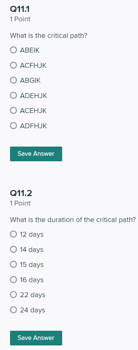 Solved Q11 Developing a Network Schedule 10 Points Answer | Chegg.com
