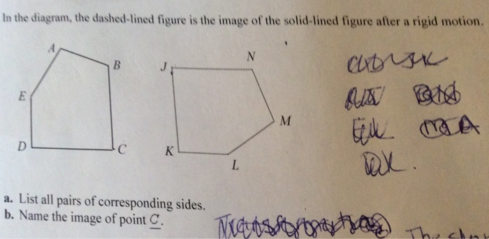 Solved In the diagram, the dashed-lined figure is the image | Chegg.com