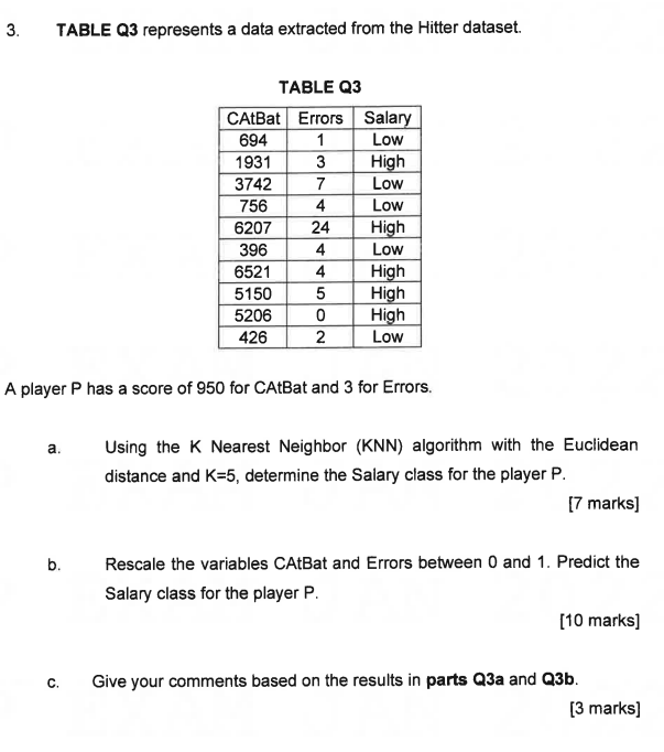 Solved 3. TABLE Q3 represents a data extracted from the | Chegg.com