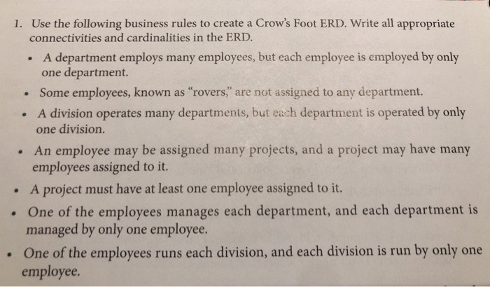 Solved 1. Use the following business rules to create a | Chegg.com