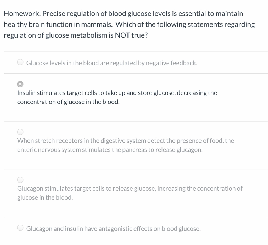 Solved Homework: Precise regulation of blood glucose levels | Chegg.com