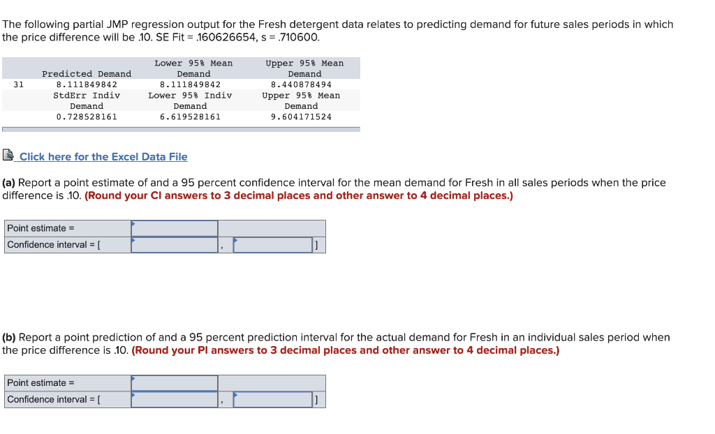 Solved (c) StdErr Indiv Demand on the JMP output equals | Chegg.com