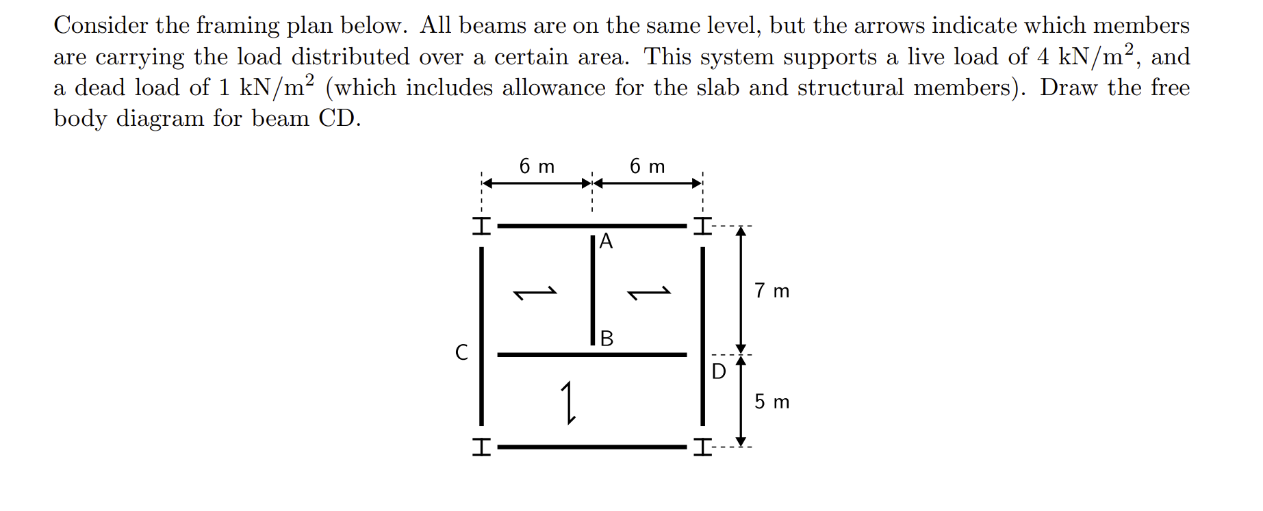Solved Consider the framing plan below. All beams are on the | Chegg.com