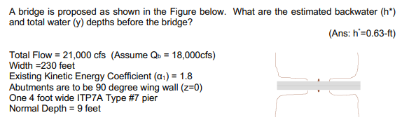 Solved A bridge is proposed as shown in the Figure below. | Chegg.com