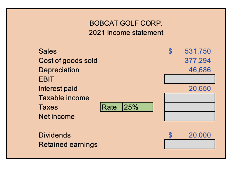 Solved Write it in an excel formula. Write it in an excel | Chegg.com
