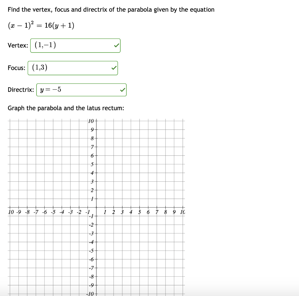 Solved Find the vertex, focus and directrix of the parabola | Chegg.com