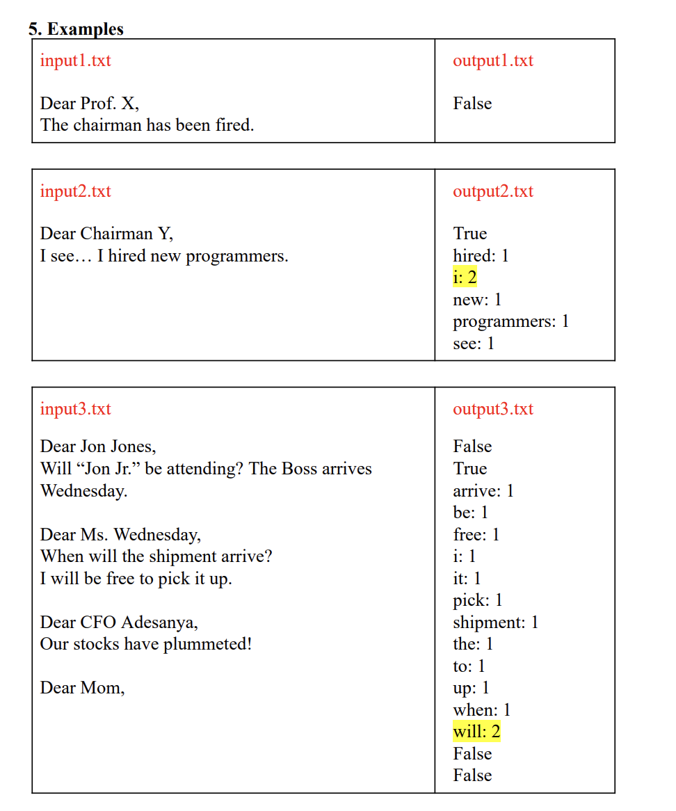 Solved 1 Introduction Create A C Program That Utilizes A 