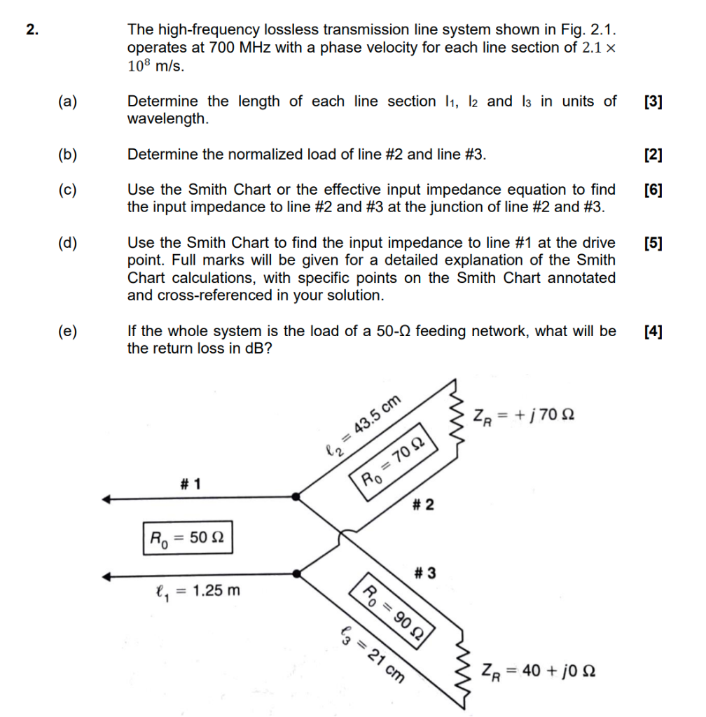 Solved The high-frequency lossless transmission line system | Chegg.com