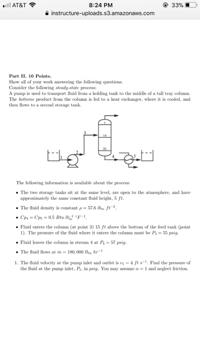 Solved 8:24 PM instructure-uploads.s3.amazonaws.com .ill | Chegg.com
