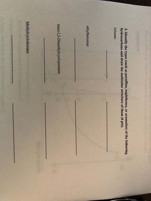 Solved 2. Identify the types (such as paraffins, naphthenes, | Chegg.com