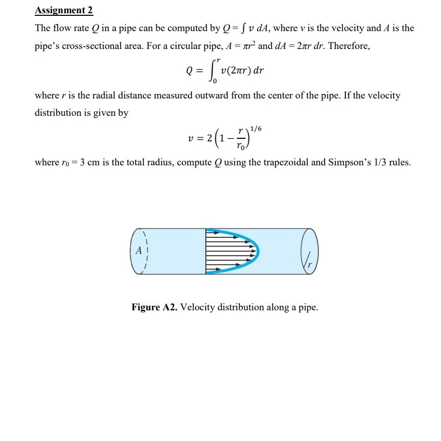 Solved Assignment 2 The flow rate Q in a pipe can be | Chegg.com