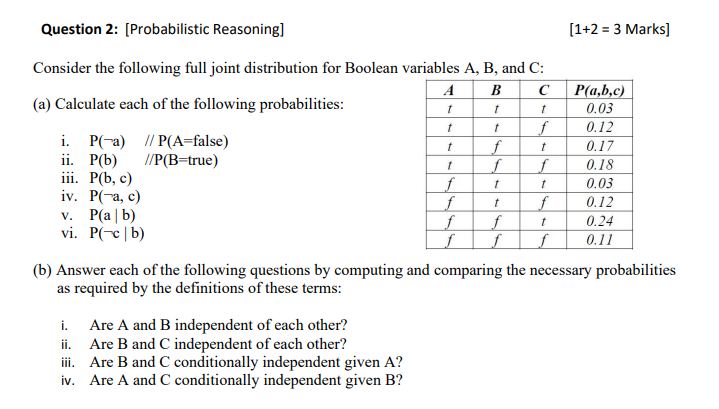 Solved Question 2: (Probabilistic Reasoning) [1+2 = 3 Marks) | Chegg.com