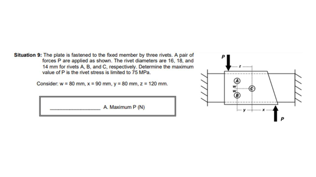 Solved Situation 9: The plate is fastened to the fixed | Chegg.com