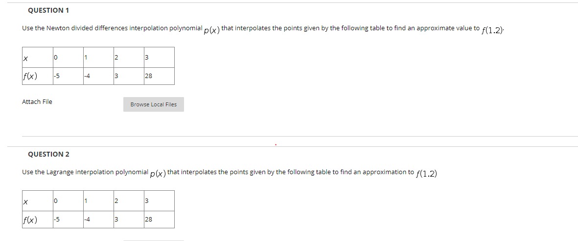 Solved QUESTION 1 Use the Newton divided differences | Chegg.com