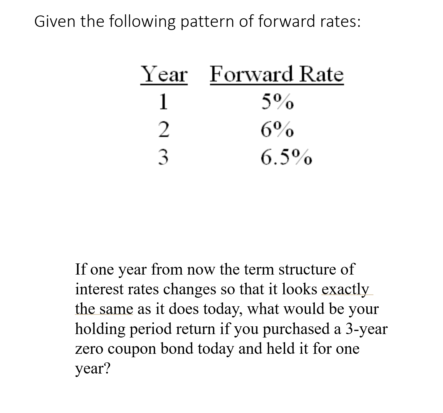 Solved Given the following pattern of forward rates:If one | Chegg.com