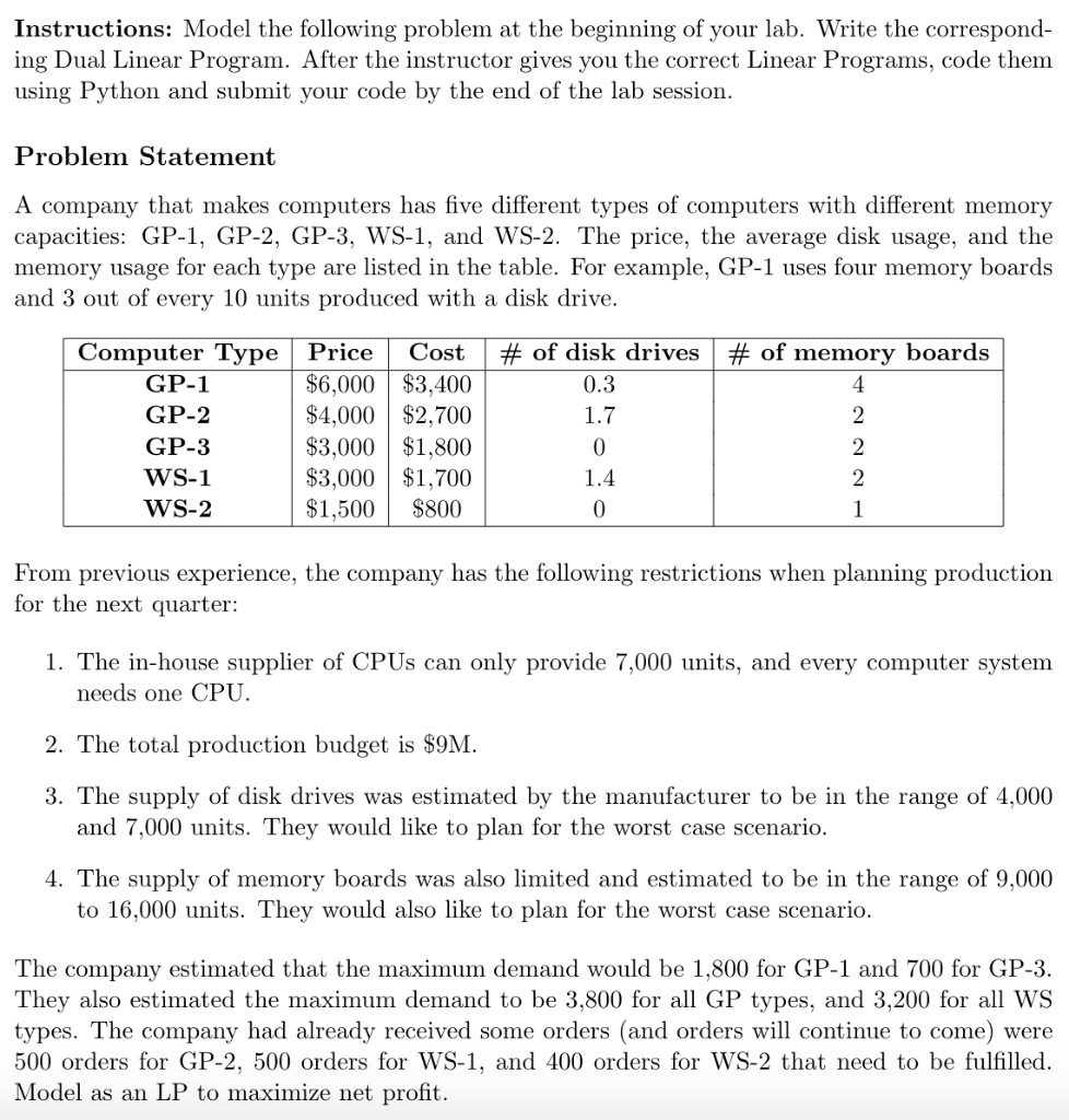 Instructions: Model the following problem at the | Chegg.com