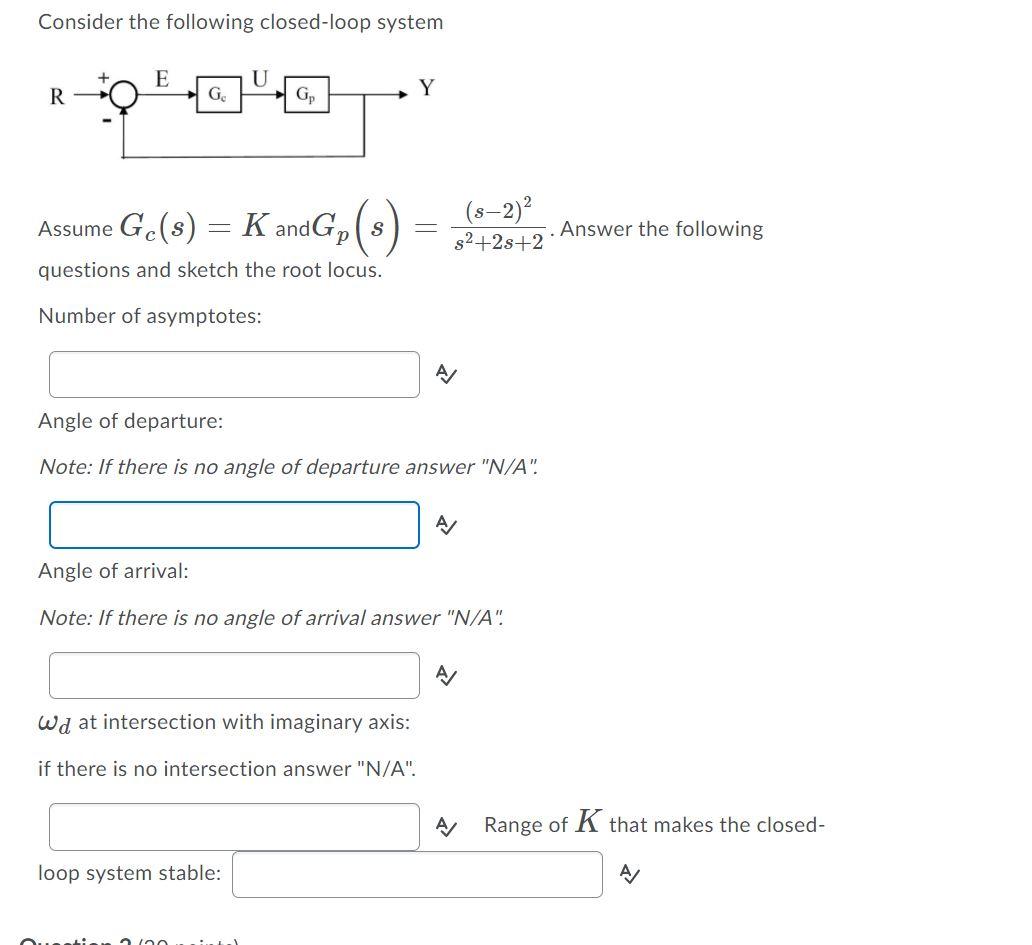 Solved Consider the following closed-loop system Y R 104040 | Chegg.com