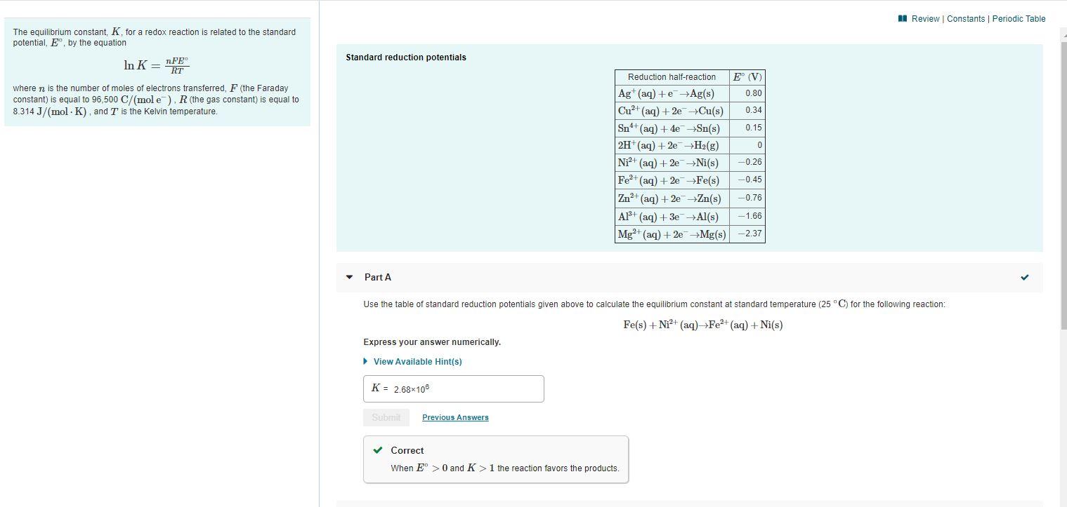 Solved MA Review Constants Periodic Table The equilibrium | Chegg.com