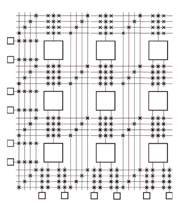 Solved Question Design a FPGA circuit (two-input LUTS) that | Chegg.com