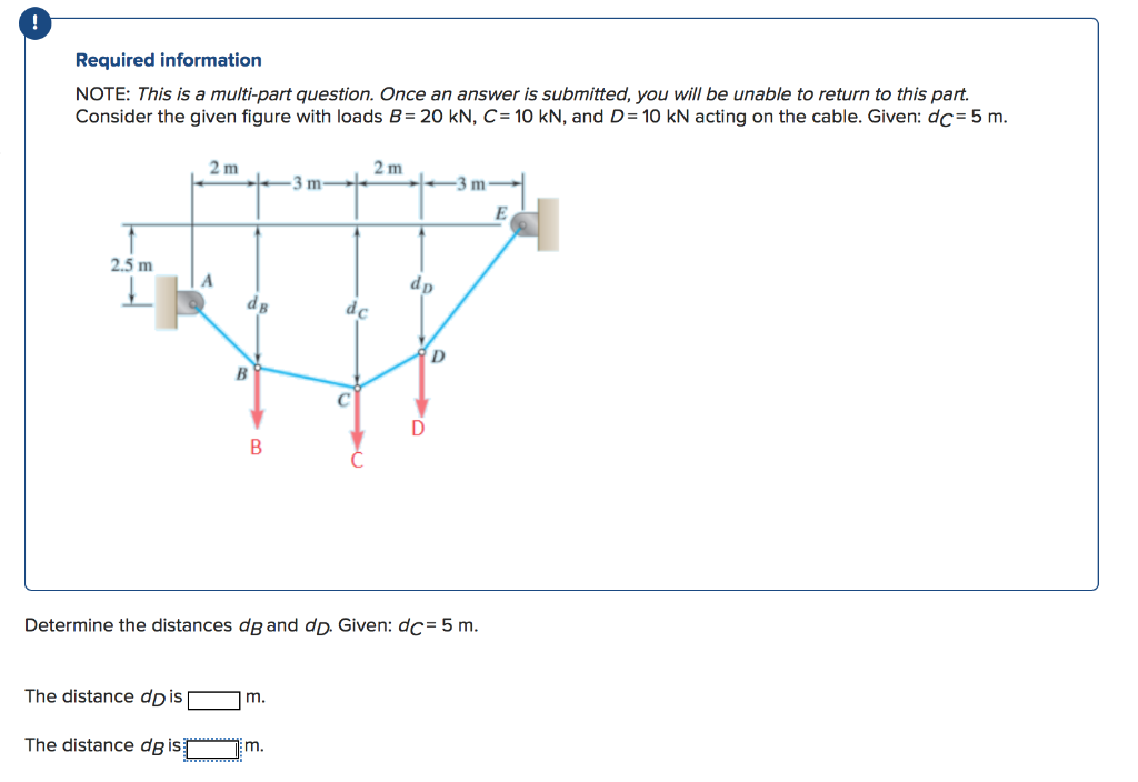 Solved Required information NOTE: This is a multi-part | Chegg.com