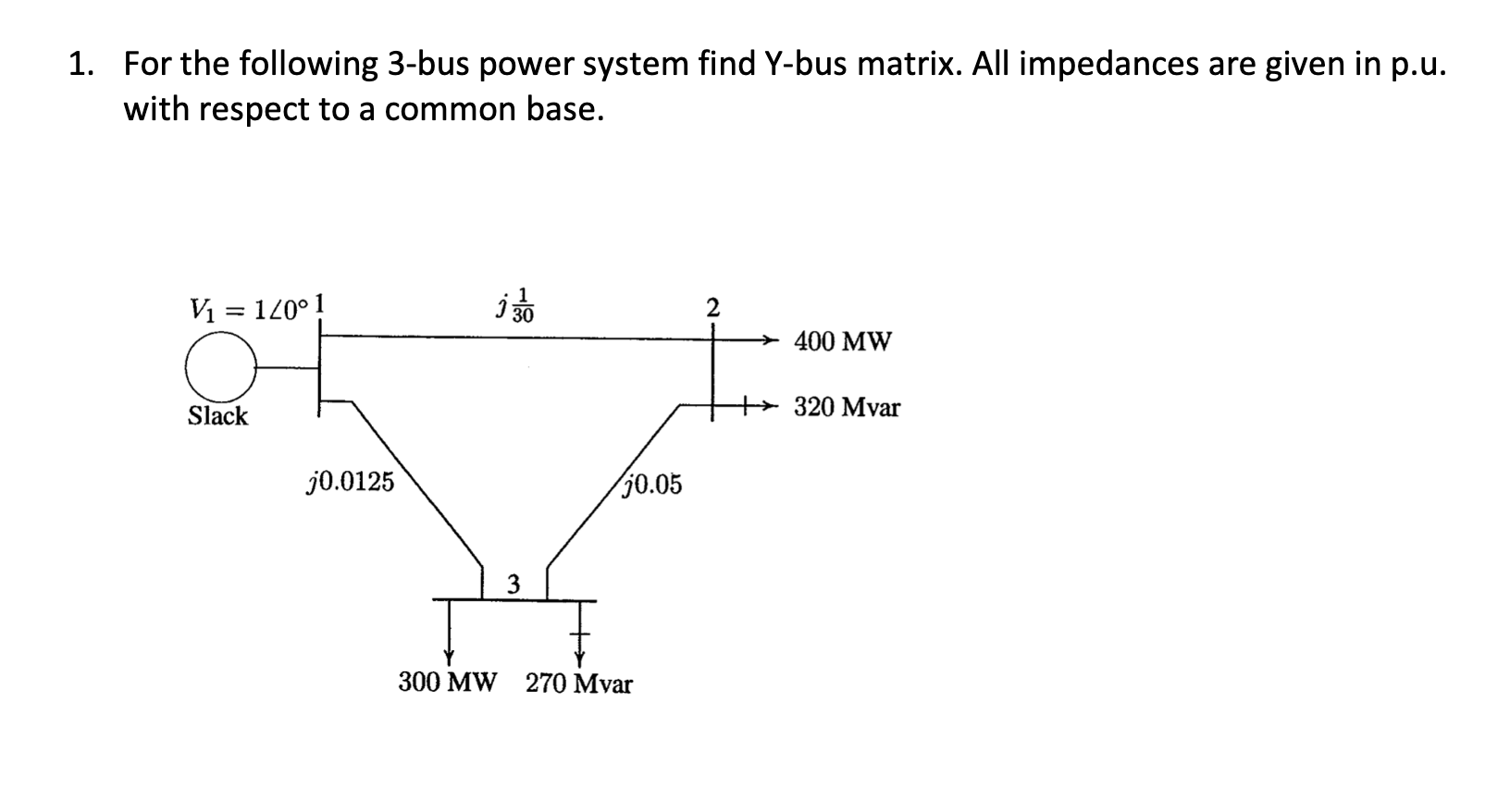 Solved 1. For the following 3-bus power system find Y-bus | Chegg.com