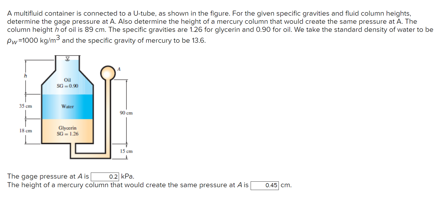Solved A multifluid container is connected to a U-tube, as | Chegg.com