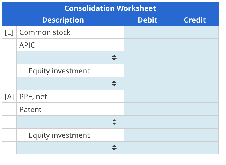 Solved Consolidation on date of acquisition - Equity method | Chegg.com